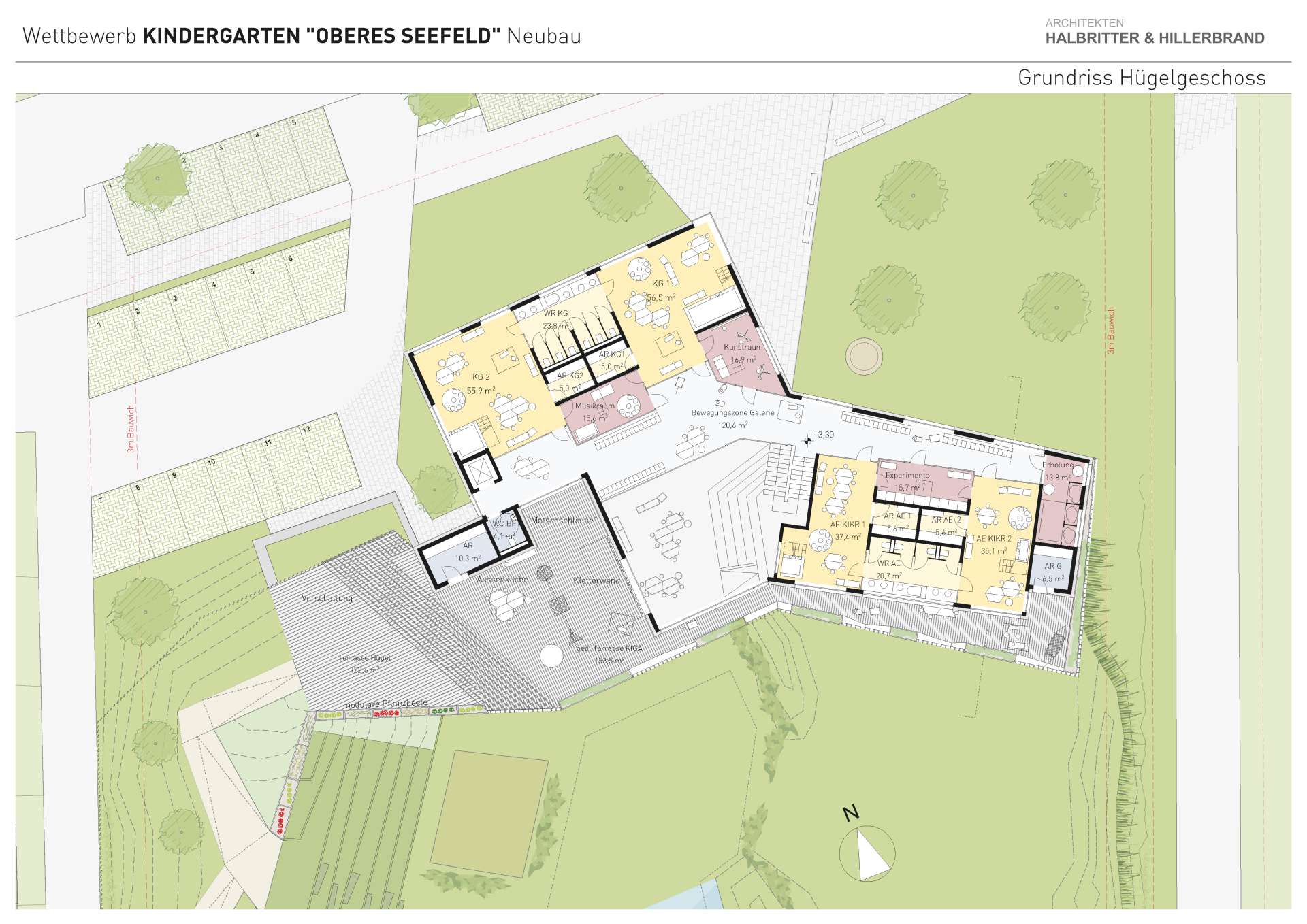 Wettbewerb Kindergarten Neusiedl am See – Oberes Seefeld – HALBRITTER ...